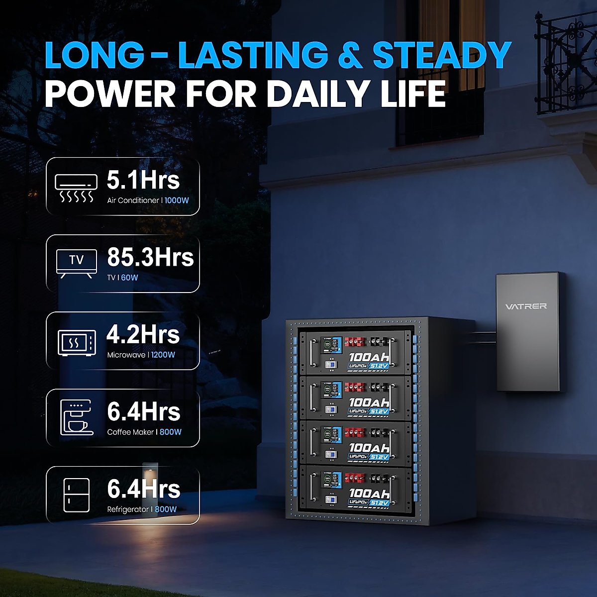 VATRER POWER 48V 100AH Lithium LiFePO4 Battery, Built-in 100A BMS, with Touchable Smart Display & Mobile APP, Max. 4800W Power Output, 5000+ Cycles, Perfect for Solar System &Off-Grid Applications