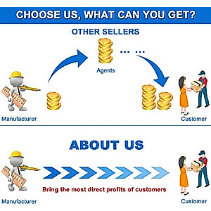 AMI PARTS 240363701 Door Bin Shelf for Frigidaire, Kenmore Refrigerator Replacement Replace-240363707, 891286, AP2116105, PS430206, EAP430206