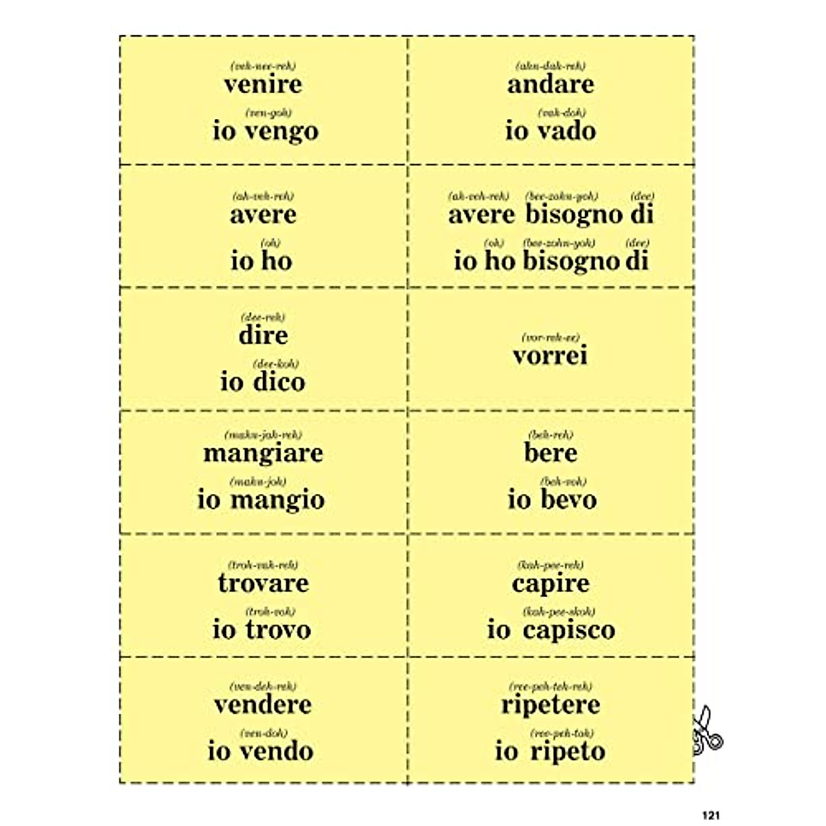 ITALIAN in 10 minutes a day