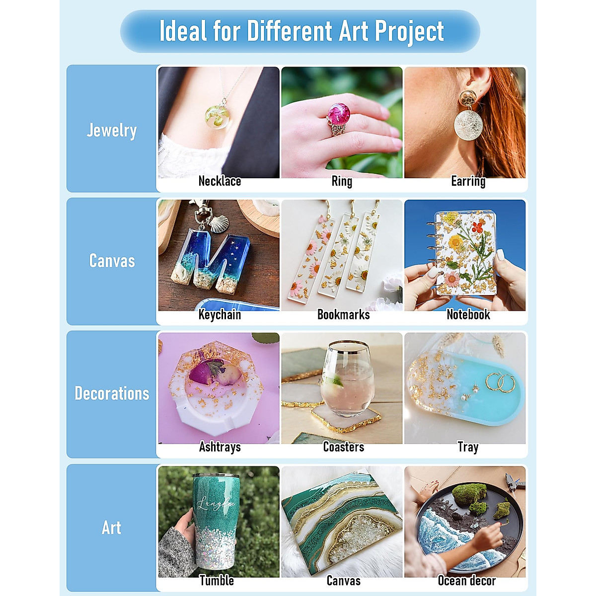 Nicpro UV Resin 500g, 2 PCS Crystal Clear UV Epoxy Resin Kit, High Viscosity & Quick Curing UV Glue Hard, UV Cured Resin for Jewelry Making, Craft, Doming, DIY and Coating