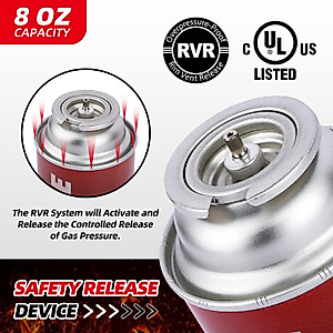 Butane Fuel Canister – NEW Model -Smart Safer Self Sealing Nozzle Technology (28 PACK)