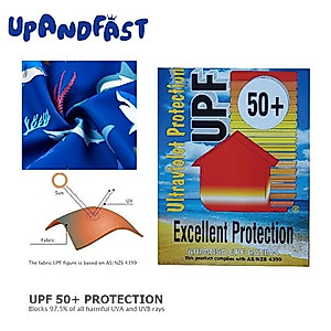 upandfast Baby Boy Swimsuit with Snap Bottom UPF 50+ Sun Protection Toddler One Piece Swimwear (Blue Shark, 9 Months)