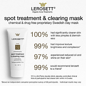 LEROSETT Facial Clay for Acne, Spot Treatment & Clay Mask, For Oily & Congested Skin, Reduces Blemishes, Blackheads & Pimples, Removes Ingrown Hairs, Tighten Pores, Vegan, 650+ Uses