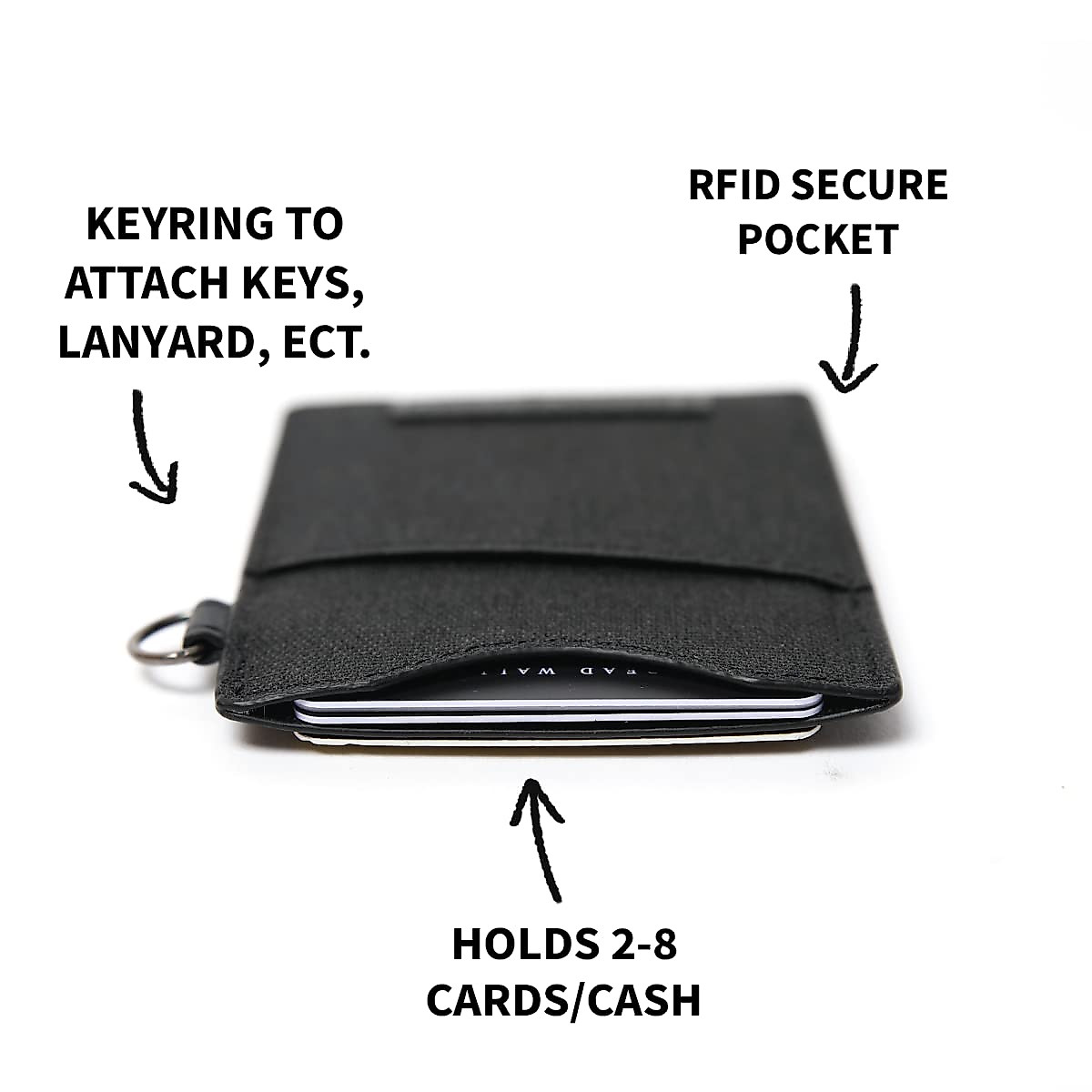 Thread Wallets Ultra Slim Card Holder Wallet - Slim Wallet for Women & Men - Minimalist Wallets for Women - Small Wallet for Women & Men - Modern Credit Card Organizer Mini Wallet (Black)