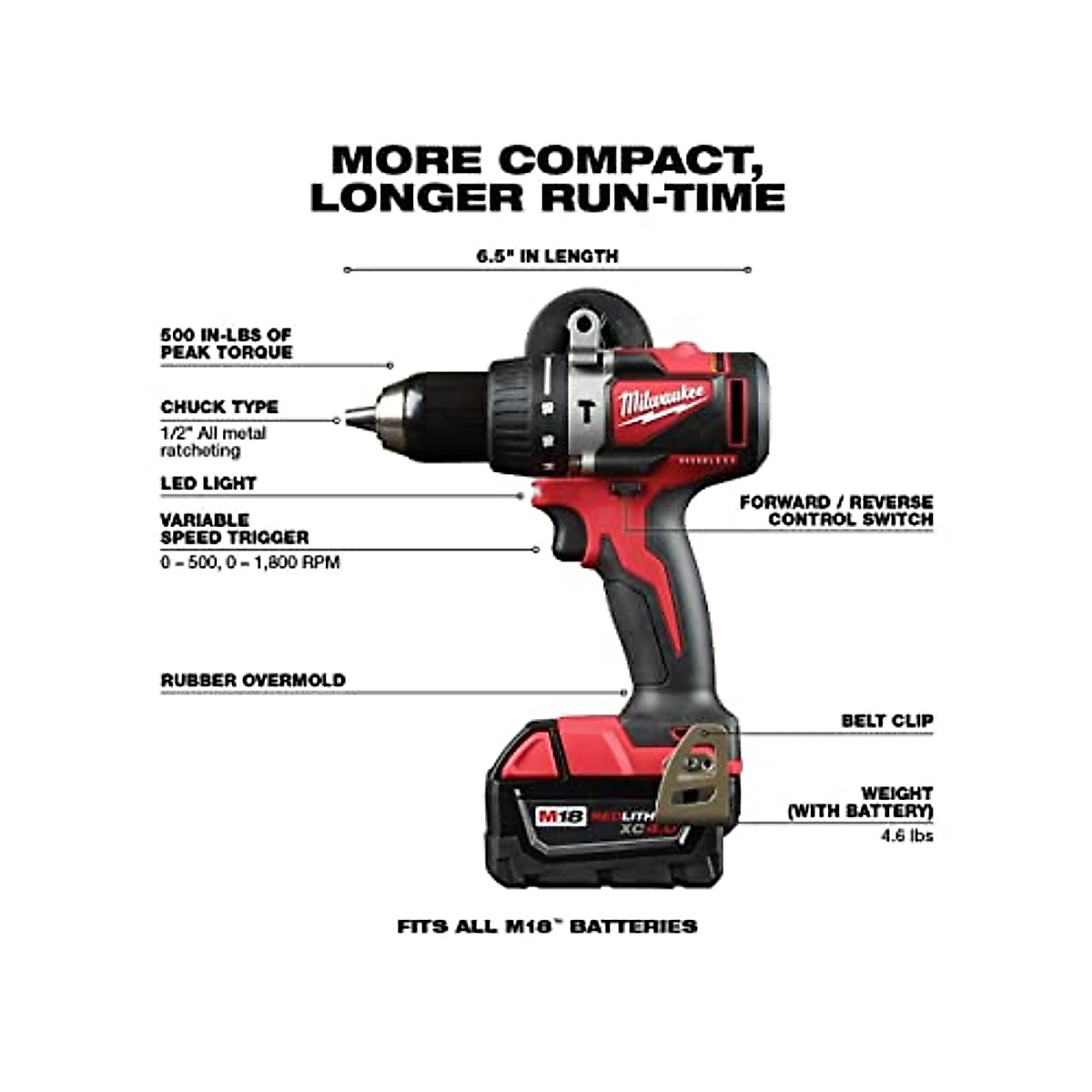 MILWAUKEE'S M18 Brushless 1/2 in. Hamme, Red
