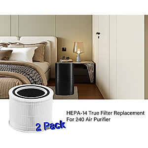True HEPA Replacement Filter Compatible with 240 Air Purifier, 2 Pack HEPA 14 Filter with High-efficiency Carbon filter and Pre Filter