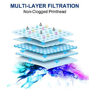 CoYlBod 6 Colors Sublimation Ink Refilled Bottles for Epson Artisan 1430 1400 835 L805 L800 837 710 810 700 725 730 Printers,Sublimation Ink 6 Colors Refill Ink kit for Refillable Cartridges CISS