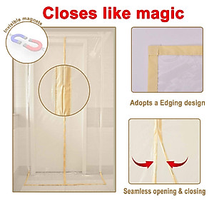 Dust Barrier, Plastic Zipper Door Dust Protection Kit, Construction Door Cover with Zipper for Kitchen, Bathroom, Hallway Remodel, Fit Standard Doorway 4'W x 7.5'H (4' x 7.5')