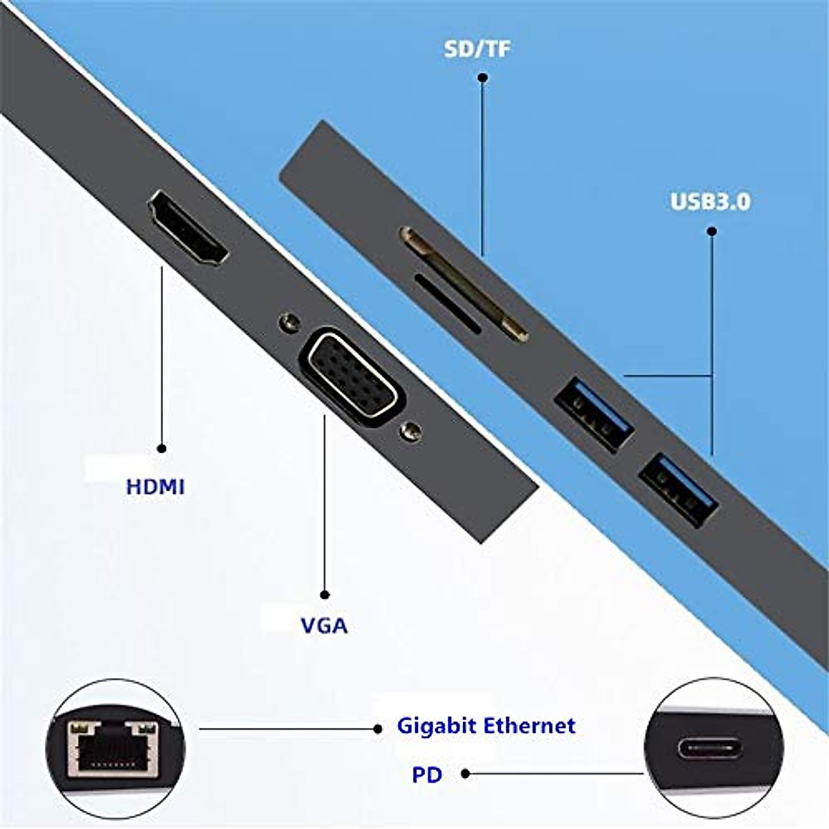 ZPLJ High-Speed 8 in 1 USB Extension Splitter with Ethernet Port 4K HDMI 2 USB 3.0 and 1080P VGA PD Charging Support SD TF Card Reader Compatible for Flash Drive Laptops USB Hub Adapter Portable