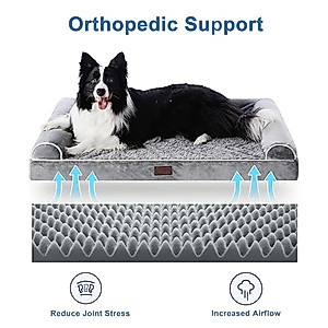 Figopage Orthopedic Dog Beds for Large Dogs - Extra Large Dog Beds for Large Dogs with Washable Removable Cover, Waterproof Comfy Dog Bed Couch with Sides for Medium/Large Dogs