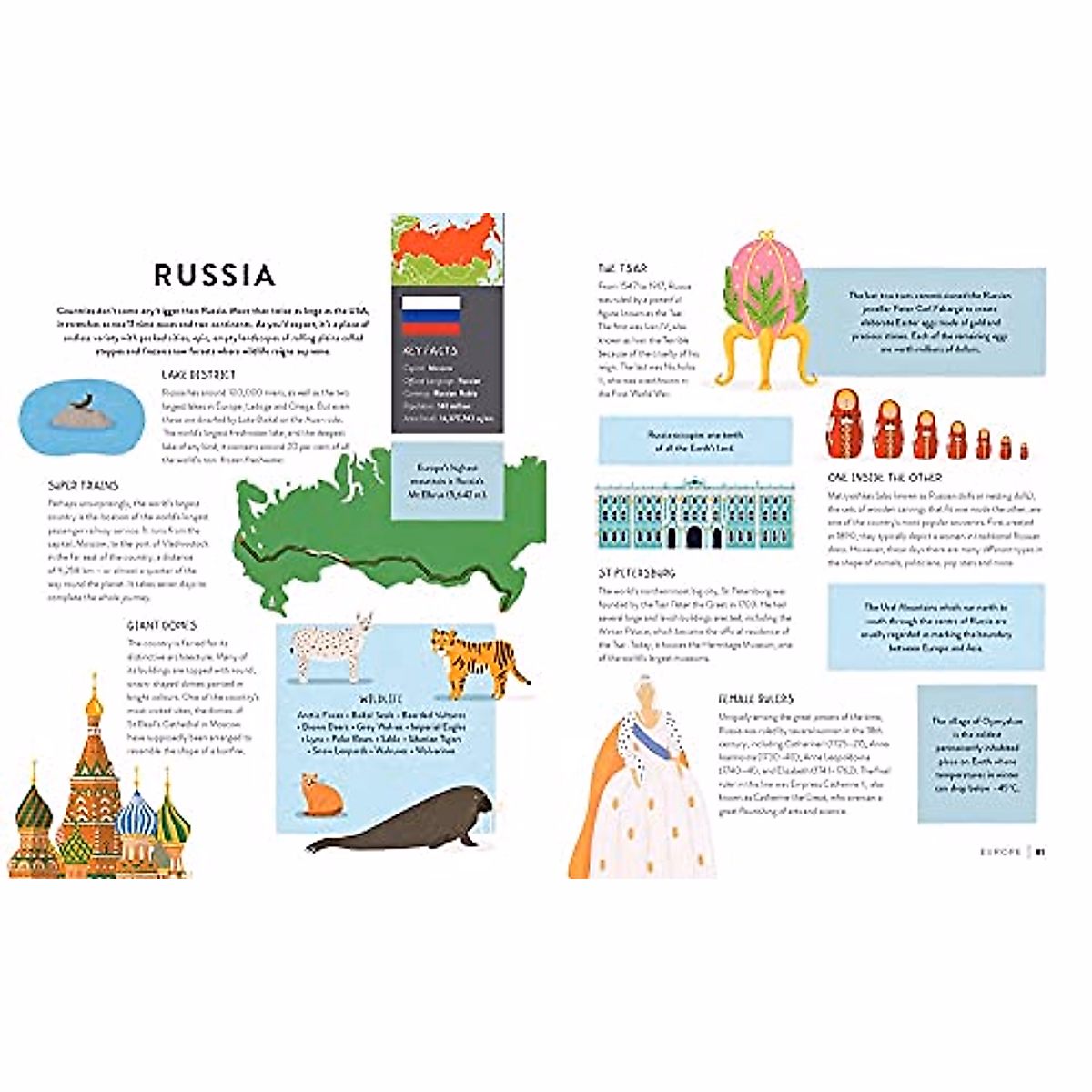The World Book: Explore the Facts, Stats and Flags of Every Country