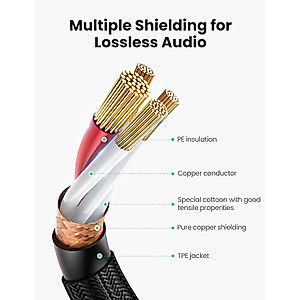 UGREEN XLR Cable, 3FT Microphone Cable Nylon Braided XLR Male to Female Zinc Alloy Wire Compatible with Shure SM Microphone Speaker Mixer Amplifier Audio Device