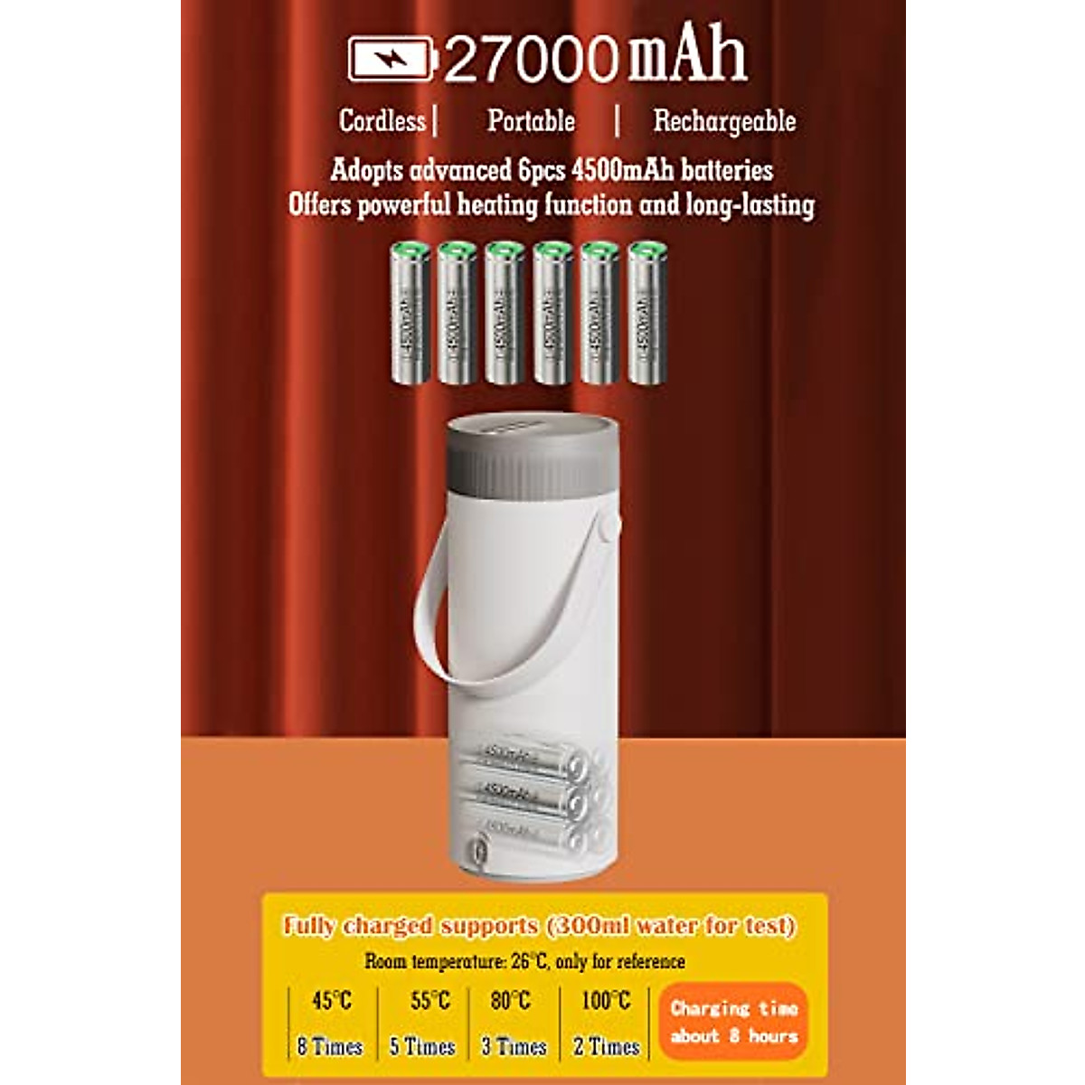 WOOLALA Cordless Portable Electric Kettle, 10 Minutes Fast Boiling 400ML Hot Water Boiler 304 Stainless Steel Travel Kettle with 27000mAh Rechargeable Battery for Outdoor, Road Trip, Travel