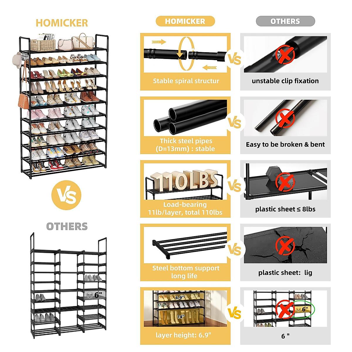 HOMICKER Shoe Rack,10 Tier Shoe Organizer Large Shoe Storage with Hooks,Fit 40-50 Pairs Shoes,Metal Tall Shoe Shelf for Closet,Entryway,Garage,Bedroom