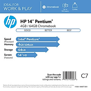 HP 2020 Flagship 14 Chromebook Laptop Computer 14" HD SVA Anti-Glare Display Intel Celeron N5000 Processor 4GB DDR4 64GB eMMC Backlit WiFi Webcam Chrome OS