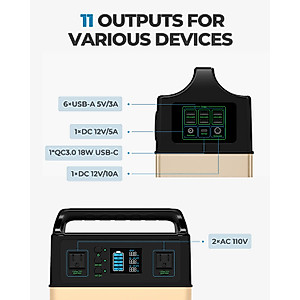 BLUETTI Portable Power Station EB40, 400Wh Lithium Battery Backup w/ 2 Pure-Sine Wave AC Outlets, Type-C Output, Solar Generator for Outdoor Camping, Travel, Home Use, Emergency, Black