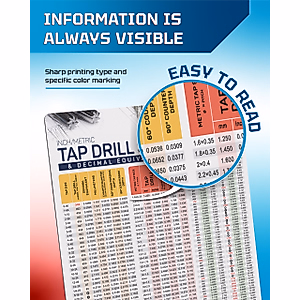Useful Magnets Inch Metric Tap Drill Sizes Flexible Chart | Decimal Equivalents Magnetic Chart for Garage CNC Shop | Waterproof Comprehensive Guide Tool Posters 12" X 16"