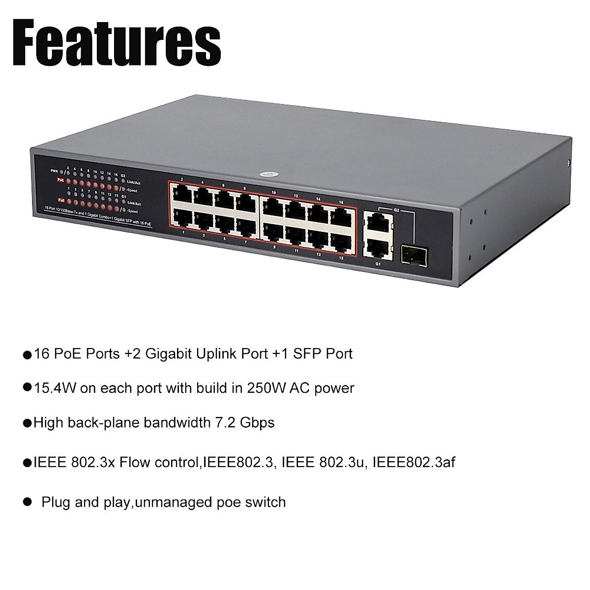 Ethernet PoE Switch with 2 Gigabit RJ45 Uplink and 1 SFP Port,16 10/100M PoE Ports Network-Switches Unmanaged 250W IEEE 802.3af Compliant