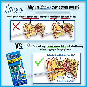 Clinere® Ear Cleaners, 10 Count Earwax Remover Tool Safely and Gently Cleaning Ear Canal at Home, Ear Wax Cleaner Tool, Itch Relief, Ear Wax Buildup, Works Instantly, Exfolimates, Earwax Cleaners.