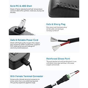 ALITOVE 12V DC Power Supply 2A 24W AC/DC Adapter 100~240V AC to DC 12 Volt 2 Amp 1.8A 1.5A 1.2A Converter with 5.5 x 2.5mm 2.1mm Plug for LED Strip Light CCTV Security Camera BT Speaker Webcam Router