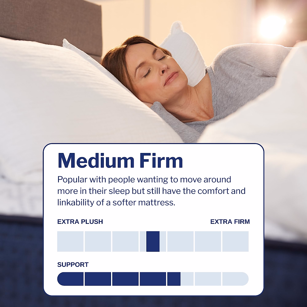 Wolf Twin Mattress - 12-Inch Medium Firm Memory Foam Hybrid Mattress with 7 Layers, Individually Wrapped Coil, Cooling Design, 101-Night Trial, Provides The Right Level of Comfort and Support