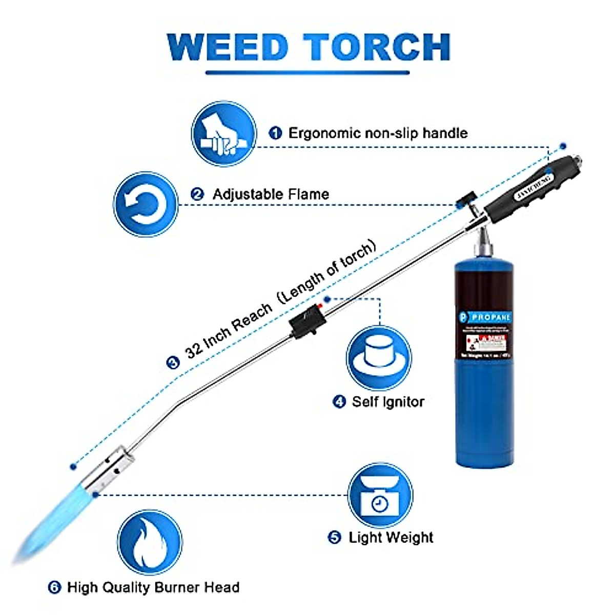 Weed Torch Propane Burner, Blow Torch ,50,000 BTU Propane Torch,Gas Vapor, Self Igniting, Weed Burner with Flame Control Valve and Ergonomic Anti-slip Handle(Fuel Not Included)