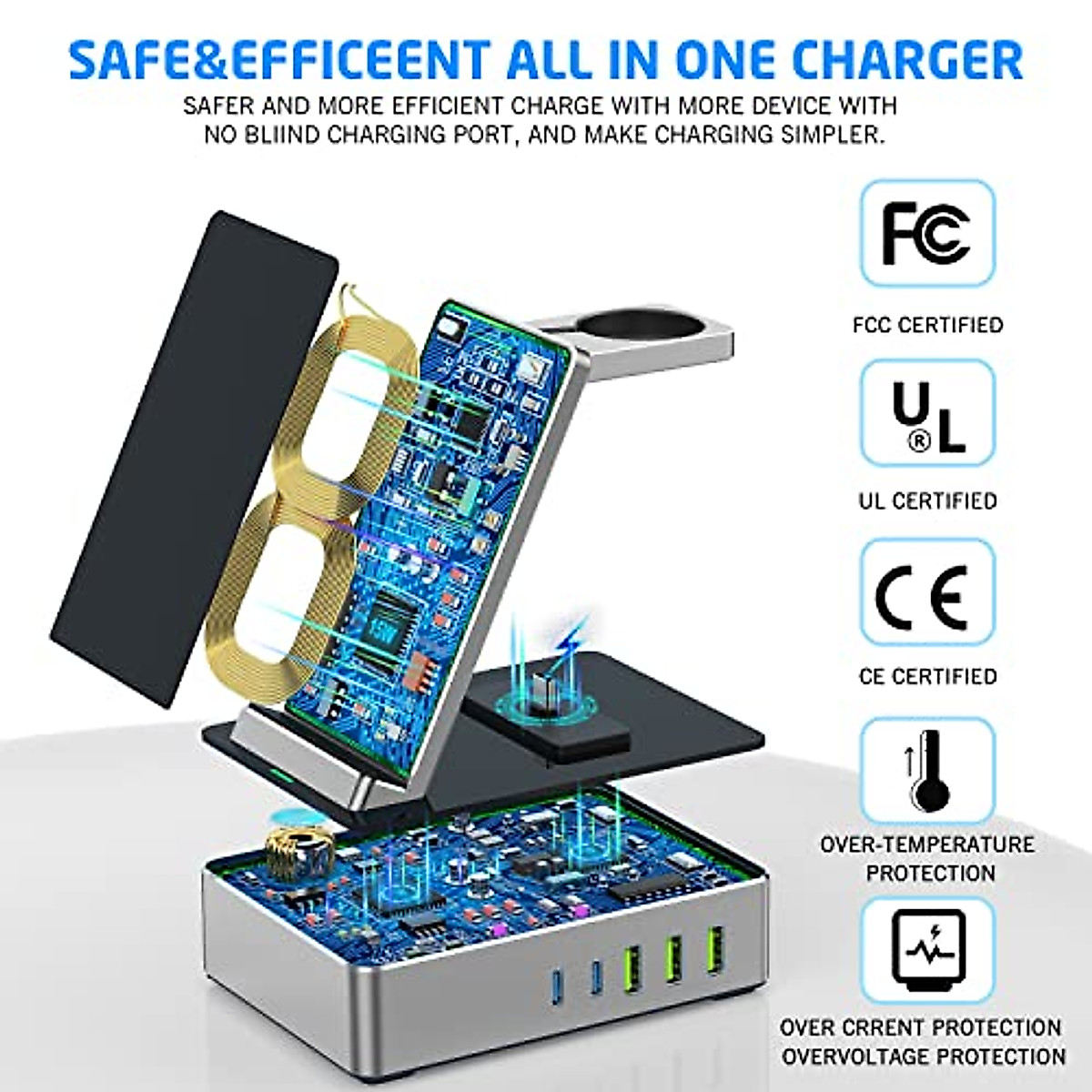 100W Aluminum Alloy Charging Station for Multiple Devices, 8 in 1 Wireless Charging Station, USB C Charging Station Compatible with iPhone 14Pro Max - 8, iWatch, AirPods Pro