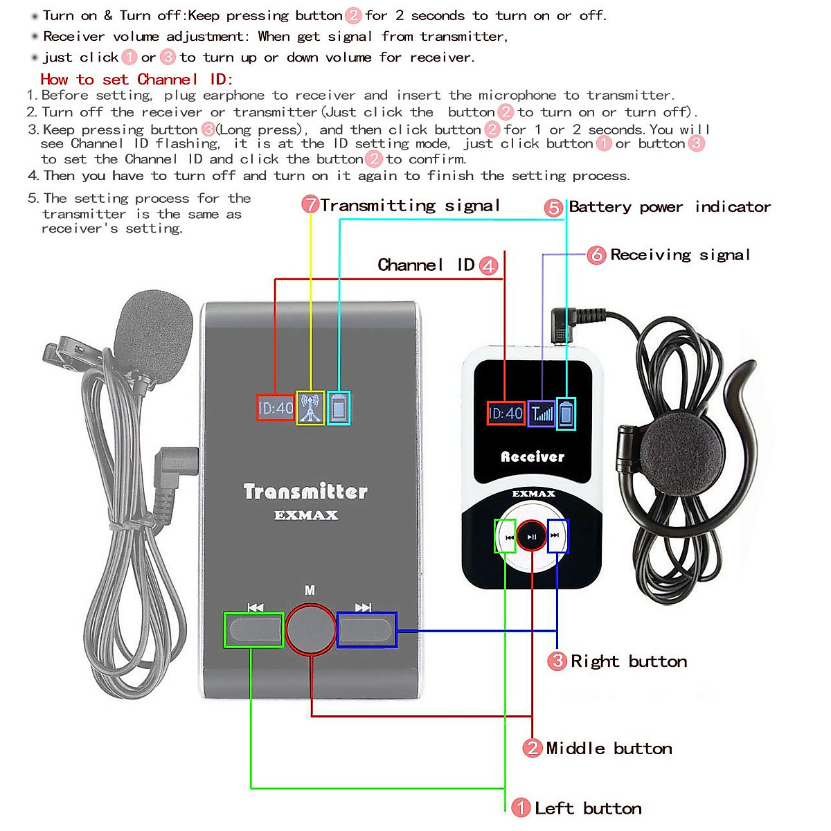 EXMAX® ATG-100R 195mHz Receiver Earphone for Wireless Tour Guide System ATG-100T Transmitter Church Translation Simultaneous Interpretation Teaching Conference Travel (Only 1 Receiver)