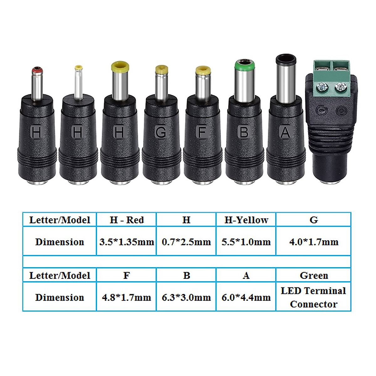 SoulBay 12V 1A AC Adapter Charger Replacement w/8 tips, Regulated Power Supply Cord for LED Strip Light, CCTV Camera, BT Speaker, GPS, Webcam, Router, DC12V Transformer with ETL Certificate