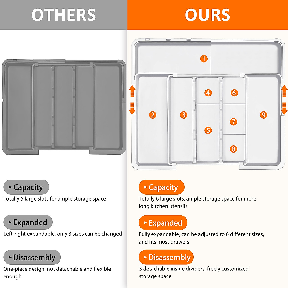 Spaclear Large Utensil Drawer Organizer Expandable Silverware Organizer for Kitchen Drawer Adjustable Cooking Utensil Holder Cutlery Flatware Tray Spatula Tools Gadgets Storage Dividers Plastic White