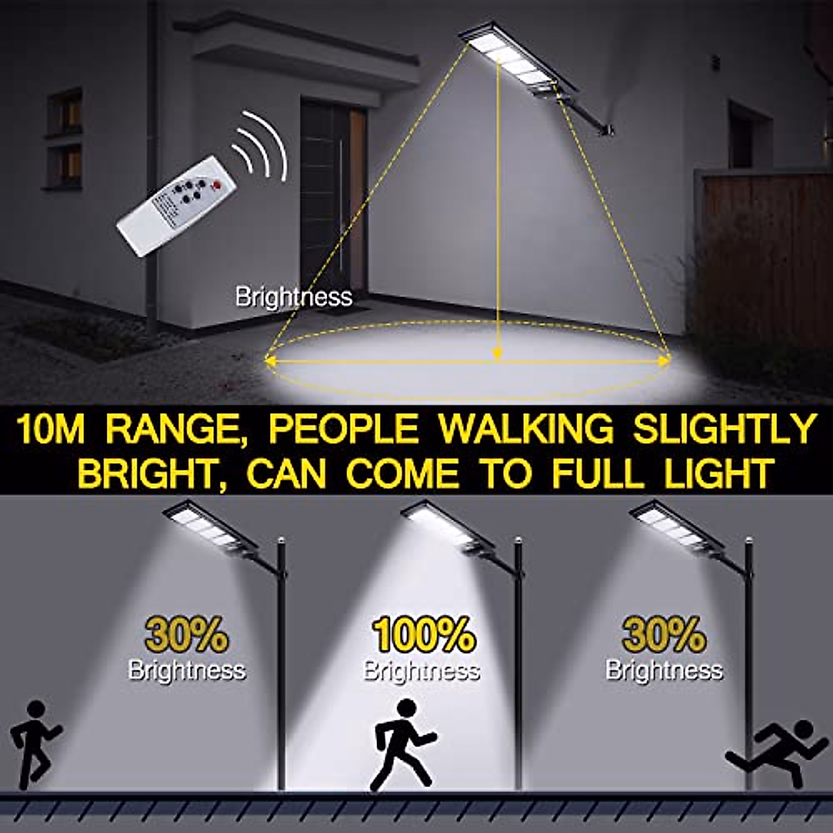 Vikrami 800W Solar Street Lights Outdoor Waterproof 80000LM, Dusk to Dawn, with Motion Sensor and Remote Control, Suitable for courtyards, Gardens, Streets, Garage, etc. Wall or Pole Mount