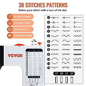 VEVOR Portable Sewing Machine for Beginners with 38 Built-in Stitches & Reverse Sewing, Dual Speed Sewing Machine with Extension Table Foot Pedal, Accessory Kit Family Home Travel