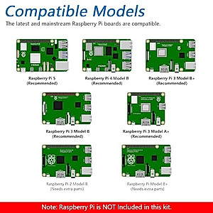 Freenove Three-Wheeled Smart Car Kit for Raspberry Pi 5 4 B 3 B+ B A+, Video Mode, Radar Mode, App Control, Ultrasonic Distance Sensor, Camera, Servo (Raspberry Pi NOT Included)