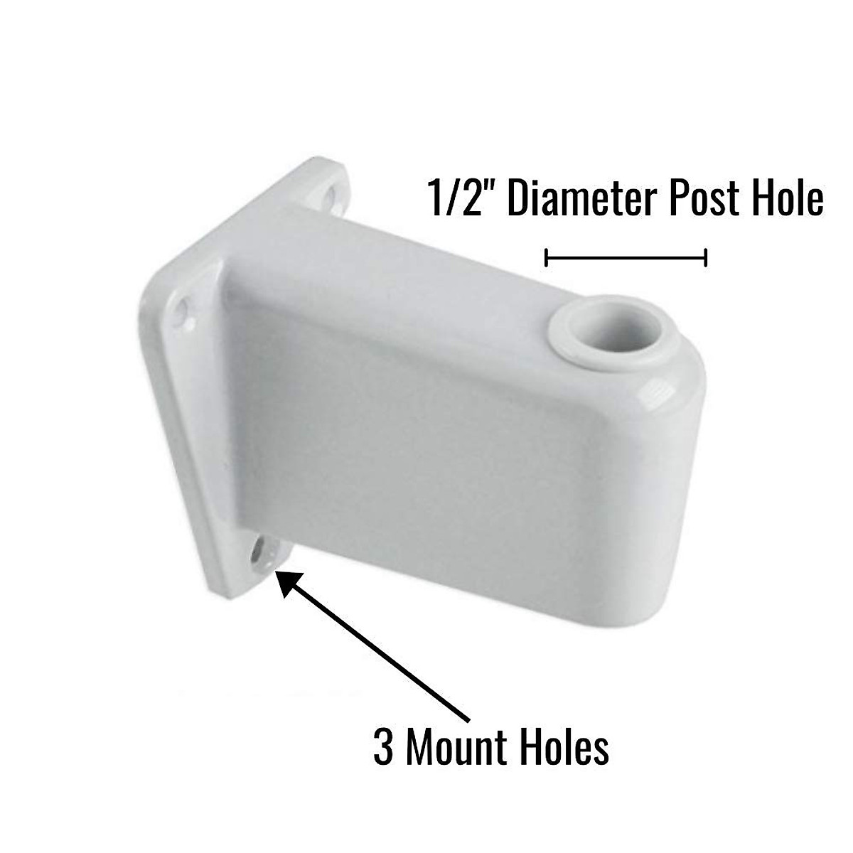 Pro Magnify - Magnifier Lamp Permanant Side Mount - Work Light Mounting Bracket / Clamp for Desk Magnifying Light