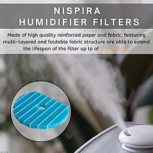 Nispira Premium Humidification Replacement Filter Compatible with Sharp Air Purifier Humidifier KC-850U KC-860U. Compared to Part FZ-C100MFU, 2 Filters