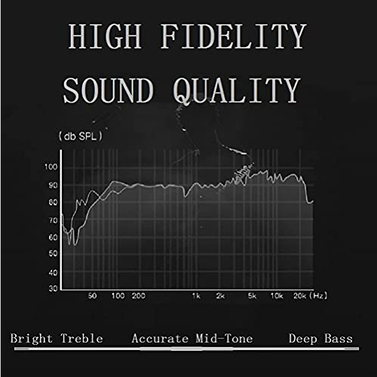 ukiism RCA to Speaker Wire Adapter, Speaker Bare Wire Cables to RCA Plugs Adapter Repair Speaker Cord for Speakers Amplifier Audio Video AV Receivers(2Pack, 1foot)