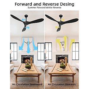 BECLOG Ceiling Fan With Remote Control,Indoor/Outdoor Ceiling Fans with Noiseless DC Motor and 3 Downrods.60inches,Ceiling Fans No Lights Plastic Fan Blade Black