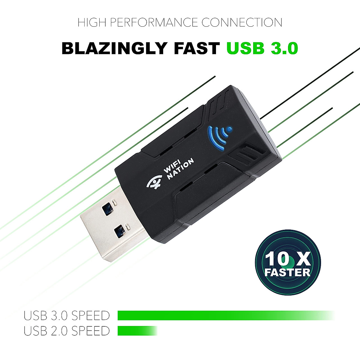 WiFi Nation® WiFi Dongle 1300Mbps WiFi Adapter 2.4G/5G Dual Band Mini USB 3.0 802.11ac Wireless Network Adapter for PC Desktop Laptop Windows MacOS & Most of Linux Distros