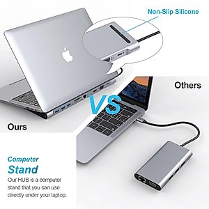 USB C Docking Station for Laptop, USB C Hub 10 in 1 USB C Adapter Docking Station with 4K HDMI & VGA, 3 x USB 3.0, Gigabit Ethernet RJ45 LAN, USB C PD, SD/TF Card Reader, 3.5 mm Audio/Mic