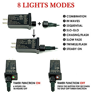 Connectable Red and Green Christmas String Lights, 2Pack 164FT 400LED Christmas Lights for Outdoor Indoor, Plug In Christmas Tree Lights with 8 Modes, String Lights for Christmas Decorations Holiday