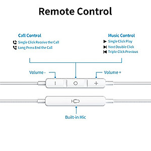 HGCXING USB C Headphone for Galaxy S21 Ultra S22 S23 5G + Wireless Earbuds for Galaxy S23 S22 Ultra 5G
