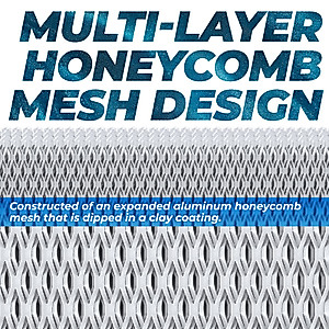 35 Water Panel Compatible with Aprilaire Humidifier,Model 35 02 Replacement Filter 2 Pack for Aprilaire 350,560,560A,568,600,600A,600M,700,700A Humidifier Pad,Whole House Humidifier Filter