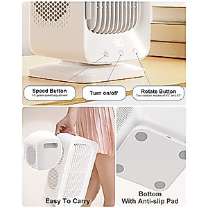 SWEETFULL Desk Fan,10000mAh Battery Operated Tower Fan Portable Fan Small Personal Table Fan, Oscillating Fan,5 Speed Rechargeable Battery Cooling Electric Fan for Bedroom Office Outdoor Indoor