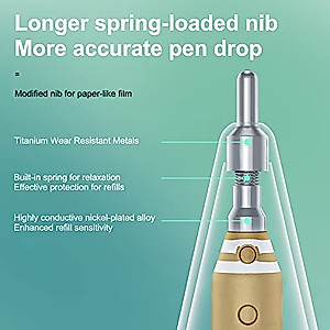 6 Pack [Pen Like] Pencil Tips for Apple Pencil 1st 2nd Generation Replacement Nibs No Wear Out Durable Fine Point Tip Compatible for Apple Pen White