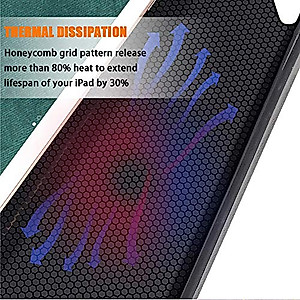 MAITTAO 2 in 1 iPad Pro 12.9 Case 2020 Release (4th Gen) Soft TPU Back Cover with Tablet Sleeve, Support Apple Pencil Holder & Wireless Charging & Auto Wake/Sleep for 2020 iPad Pro 12.9,Marble 17