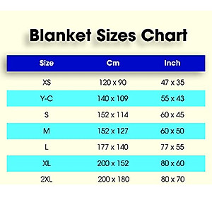 So God Made A Farmer Pig Blanket Plush Throw Minky Sherpa Blanket Personalized Blanket Gift for Family