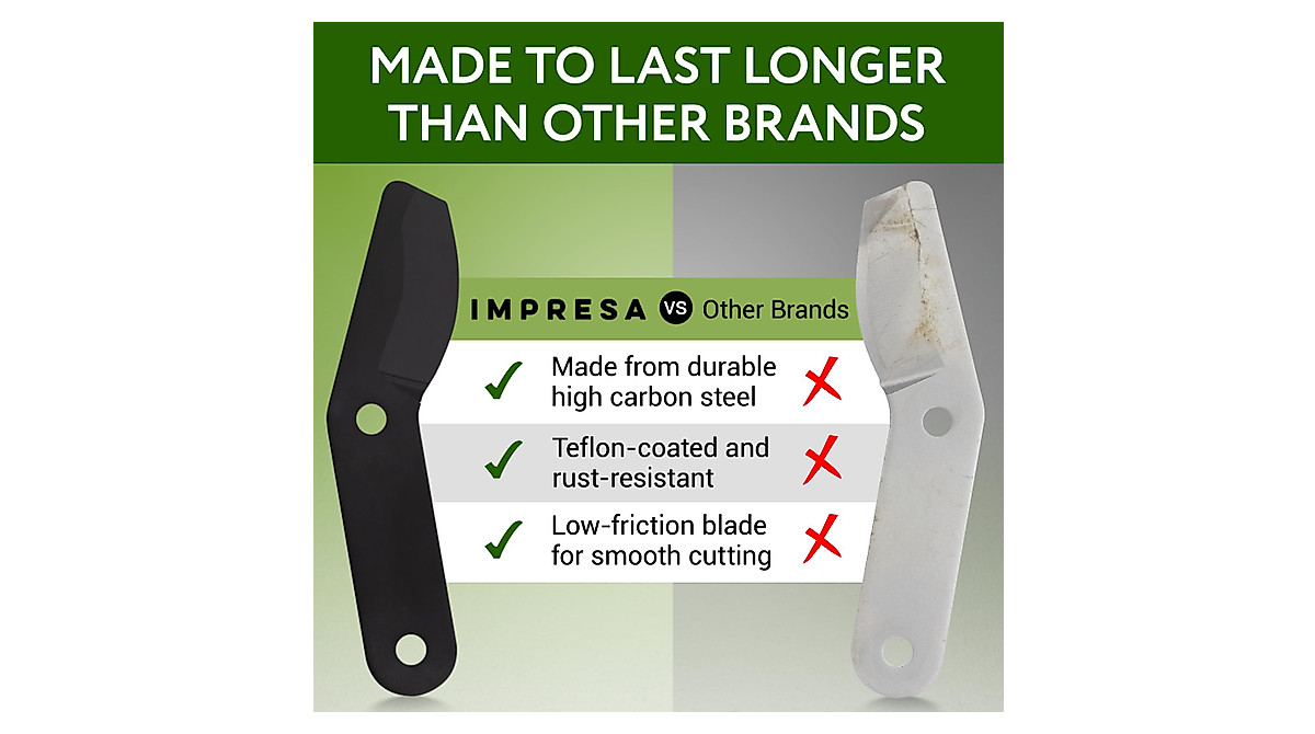 IMPRESA Steel Blade Replacement for Fiskars Loppers