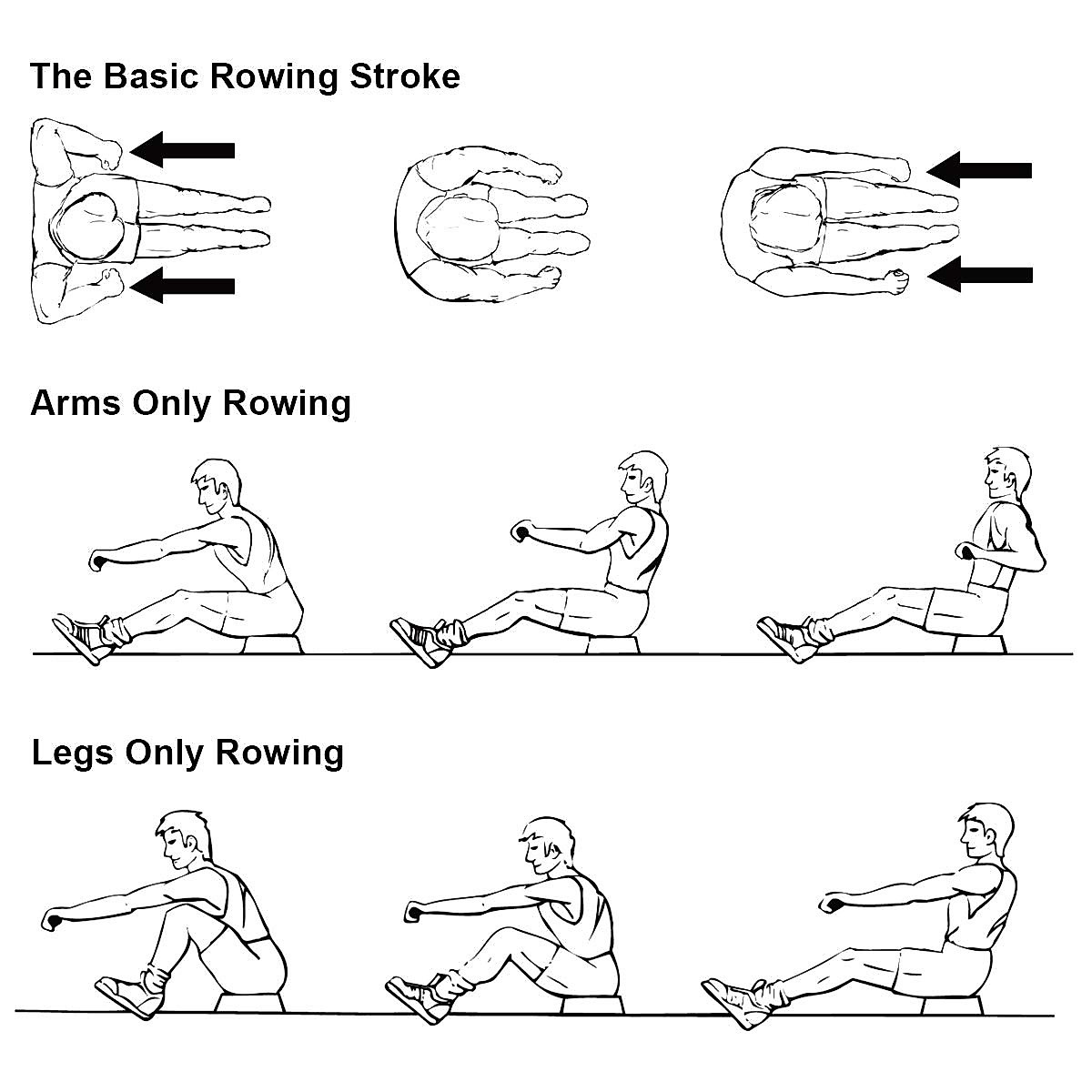 GYMAX Magnetic Rower, 8-Level Adjustable Resistance Rowing Machine with LCD Monitor, Indoor Cardio Exercise Rower for Home/Gym