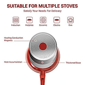 Sakuchi Nonstick Frying Pan with Lid 11 Inch, Skillet Non Stick for Induction Cooktop, Cooking Pan with Bakelite Handle, Green (11“-Red, 11In with lid)