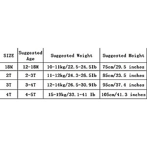 Anti Leakage Training Pants for Babies, Toddler Potty Training Pants,Toilet Training Pants (4 Pack, 18M)